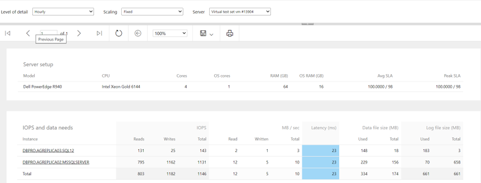 Advanced capacity planning techniques on data migration –SQL Server ... Advanced capacity planning techniques on data migration –SQL Server ...
