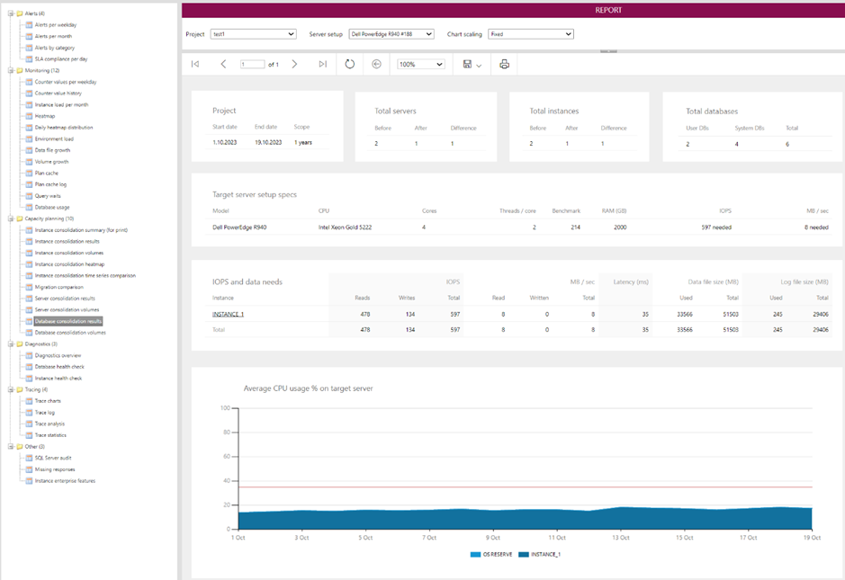 Advanced capacity planning techniques on data migration –SQL Server ... Advanced capacity planning techniques on data migration –SQL Server ...